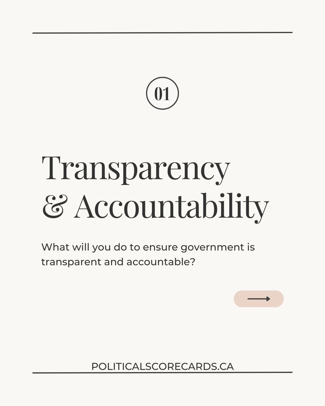 Social Media downloads - Political ScoreCards Canada